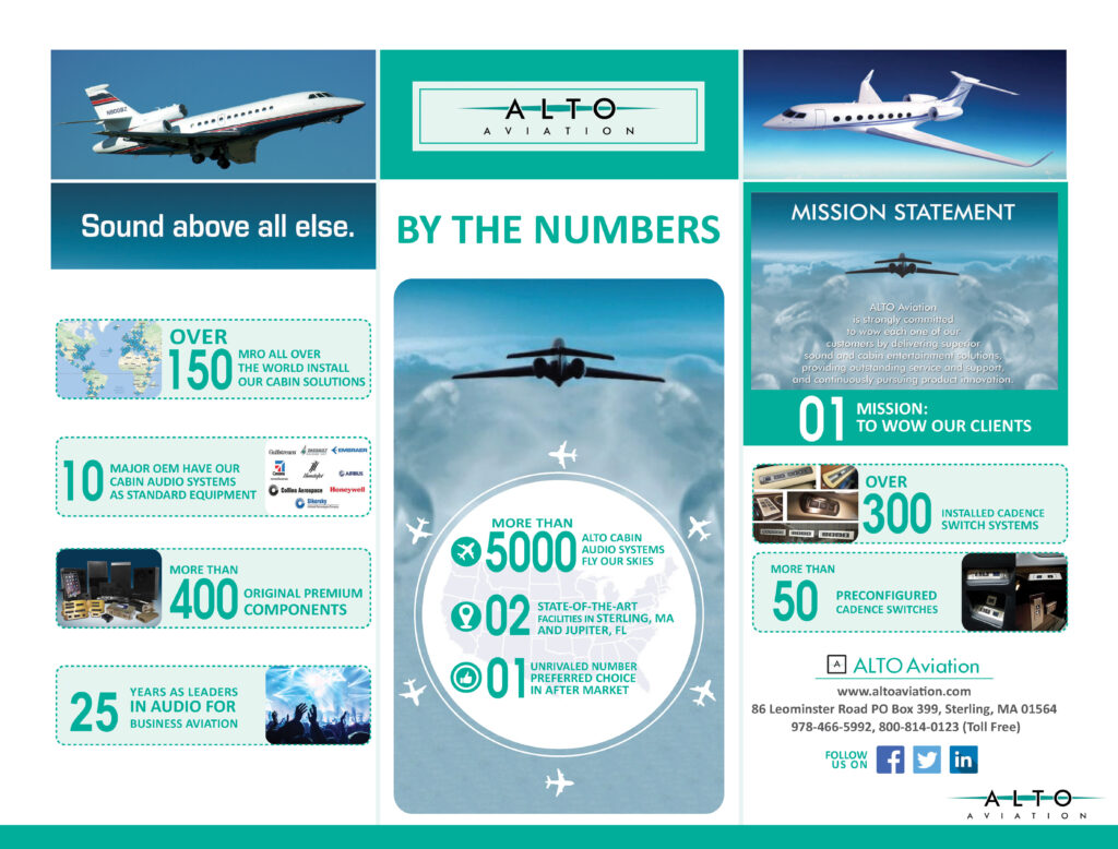 About – ALTO Aviation